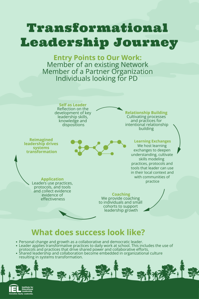 About IEL - Institute for Educational Leadership