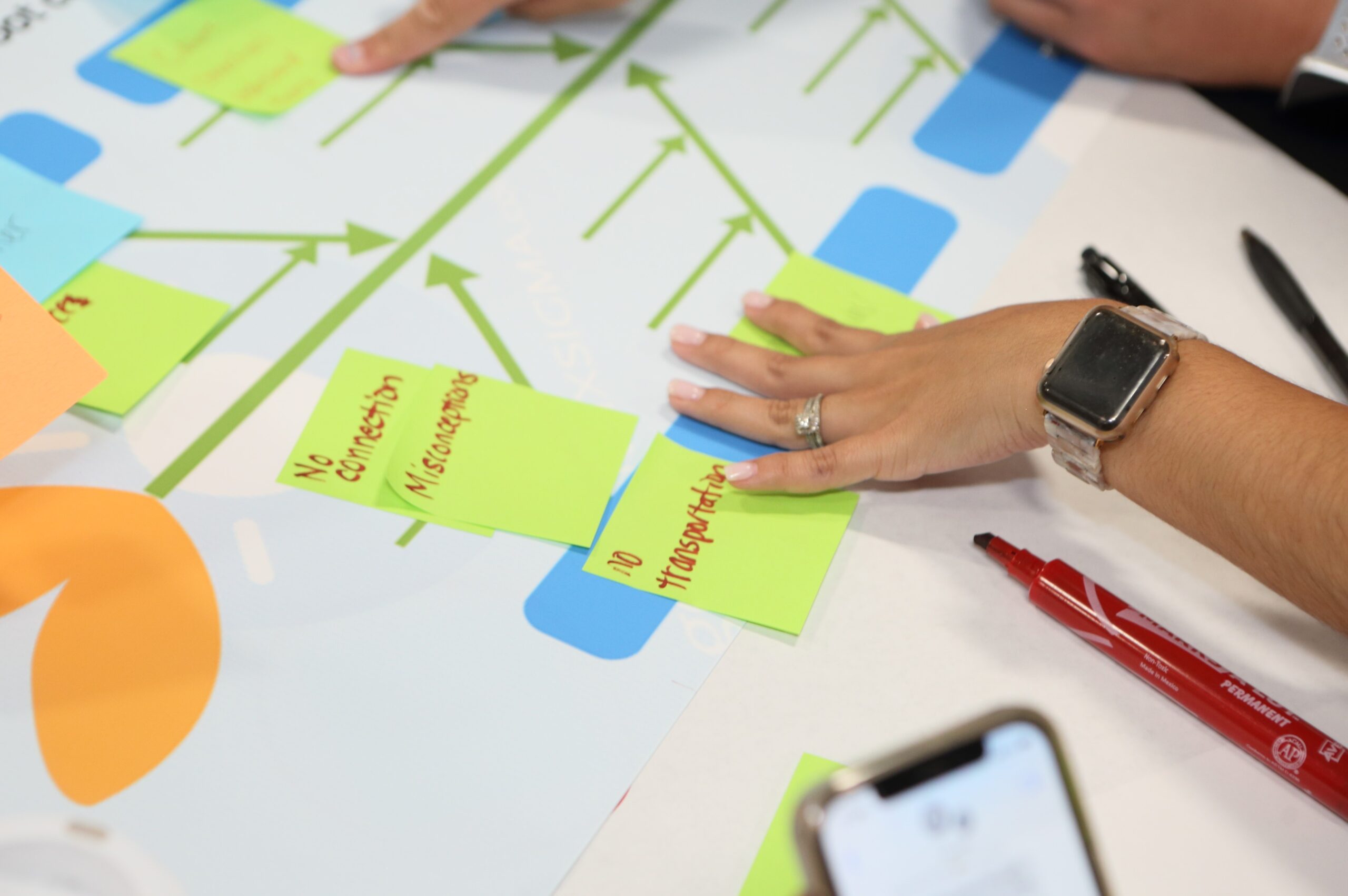 Our Impact - Institute for Educational Leadership