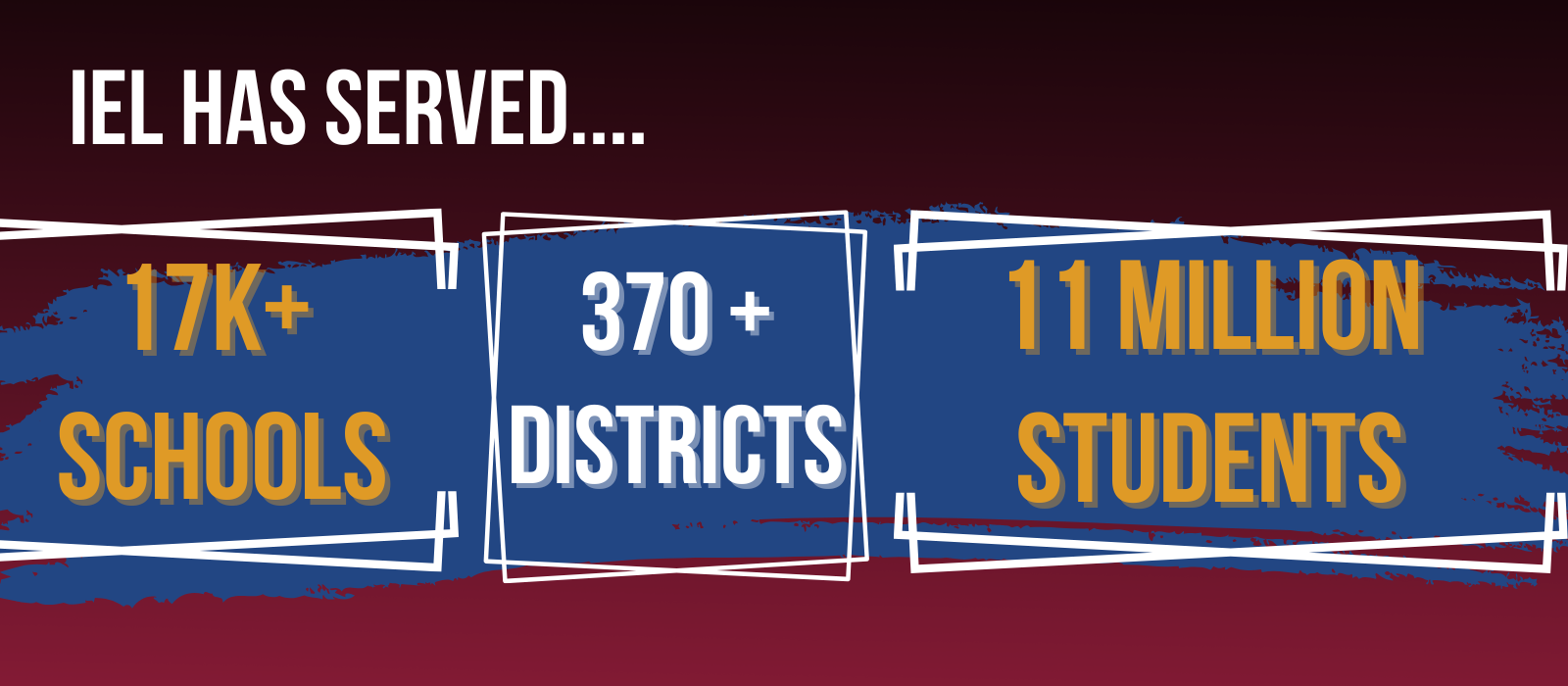 Our Impact - Institute for Educational Leadership